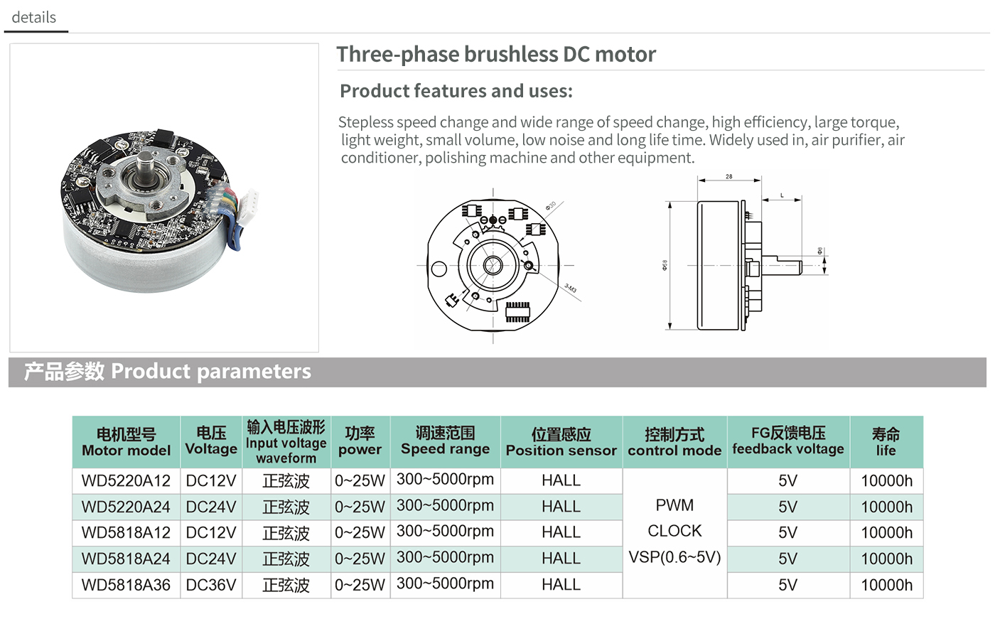 Three-phase brushless DC motor4 - 宁波乔曼格电机科技有限公司